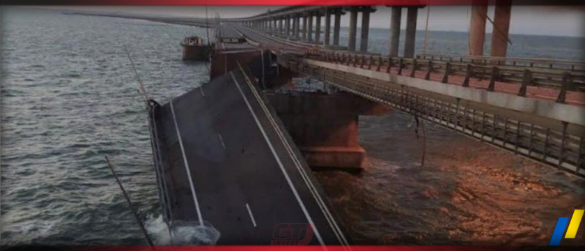 Time to Burn Bridges With Russia - GTInvest